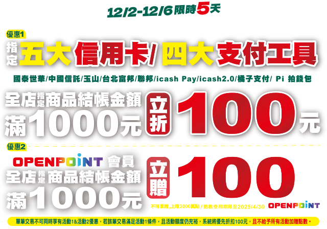 7-ELEVEN｜2024聖誕購物節抽獎券